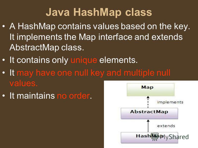 Презентация на тему Java Collections Framework Jcf In Java Tutorial