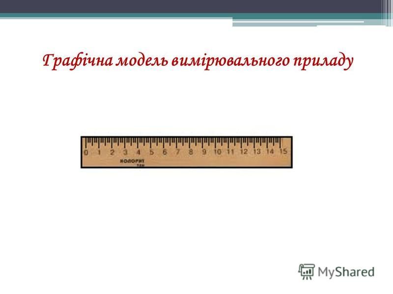 Презентация на тему Вимірювальні прилади Робота учениці 7 Г класу