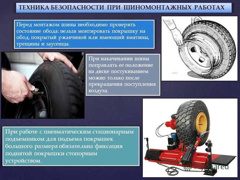 Презентация на тему: "Автомобильные пневматические шины Виды дефектов в ...