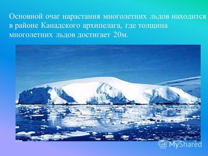 Презентация на тему Северный Ледовитый океан Геогра фическое