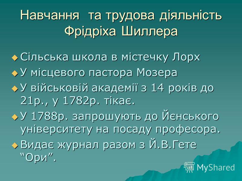 Презентация на тему Тема Йоганн Крістоф Фрідріх Шіллер виразник