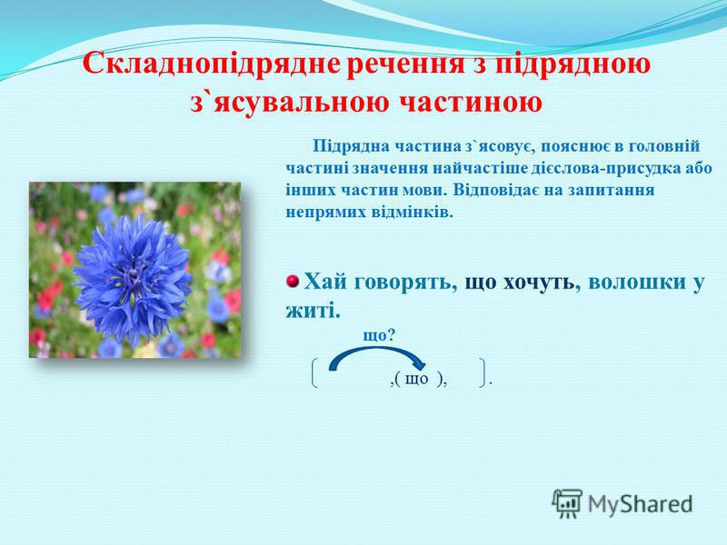 Презентация на тему Види складнопідрядних речень Розрізнення