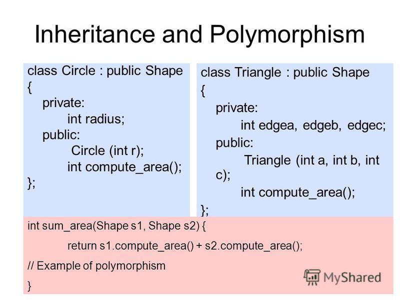 Презентация на тему Cs2203 Object Oriented Programming