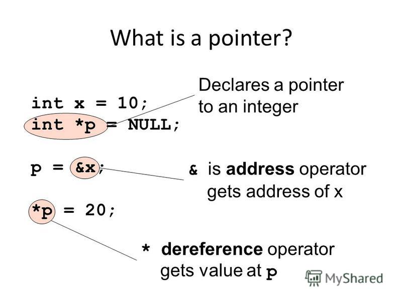 Презентация на тему Cs2203 Object Oriented Programming