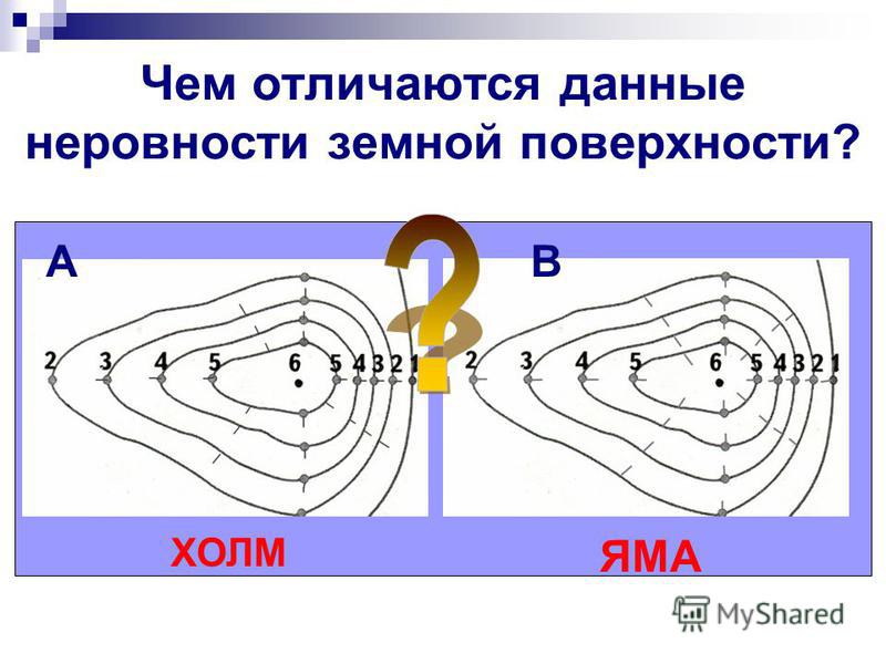 Презентация на тему Задания для болельщиков Презентацию подготовила