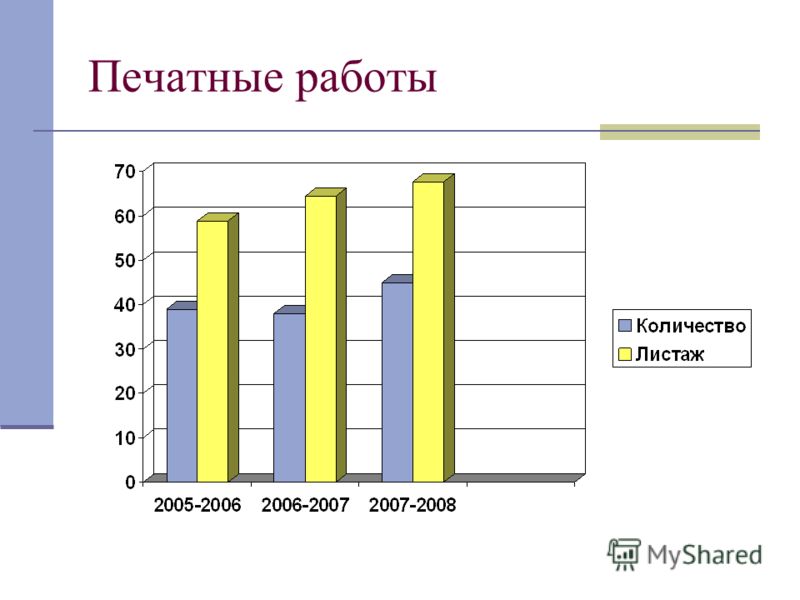 Учебник По Коррекционной Педагогике - baseprofessional