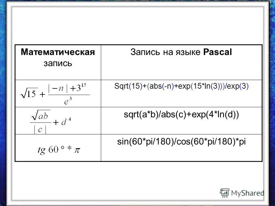 Презентация на тему Язык программирования Паскаль 3 часть Вычисление