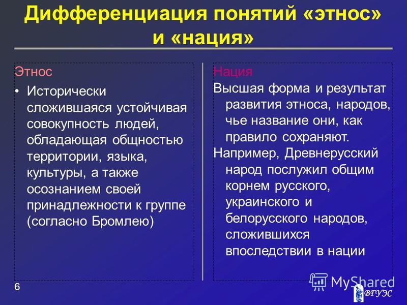 Презентация на тему Этнопсихология Кафедра Философии и психологии