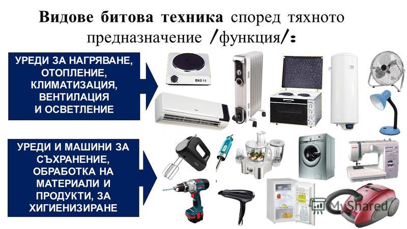 Презентация на тему Техниката в дома 5 клас Презентация по