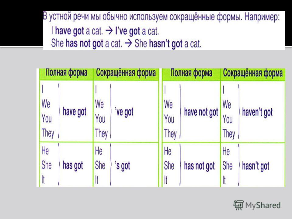 Презентация на тему В английском языке названия дней недели месяцев